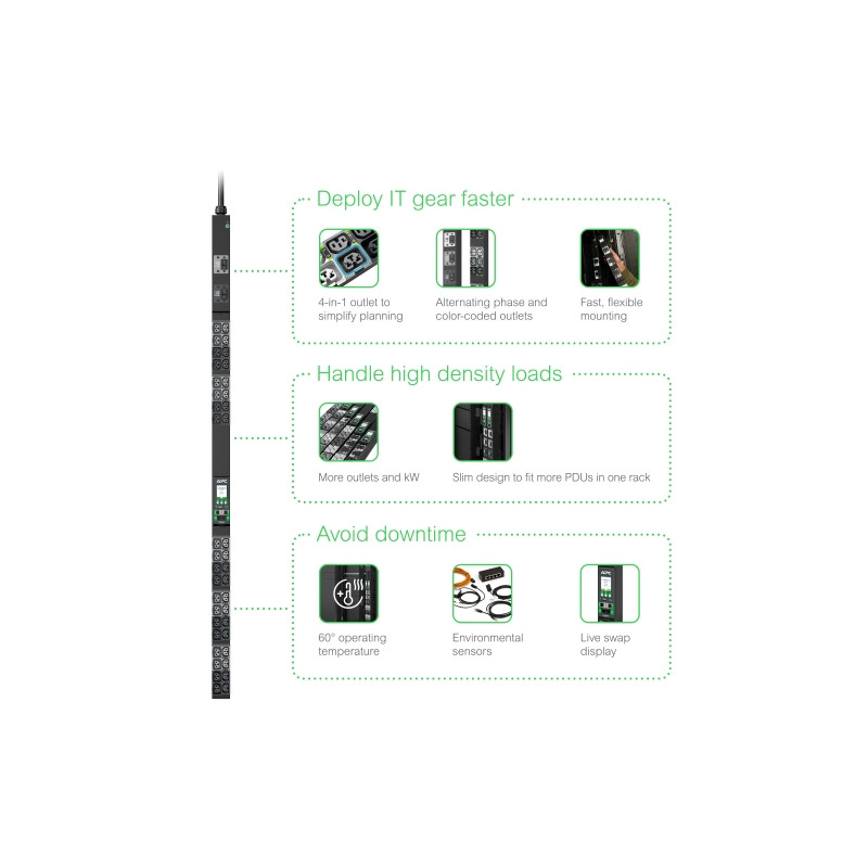APC NetShelter Rack PDU Advanced power distribution unit (PDU) 42 AC ...