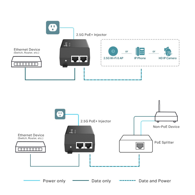 TP-Link 2.5G PoE+ Injector | TP-LINK PoE Adapters & Injectors | Cable ...